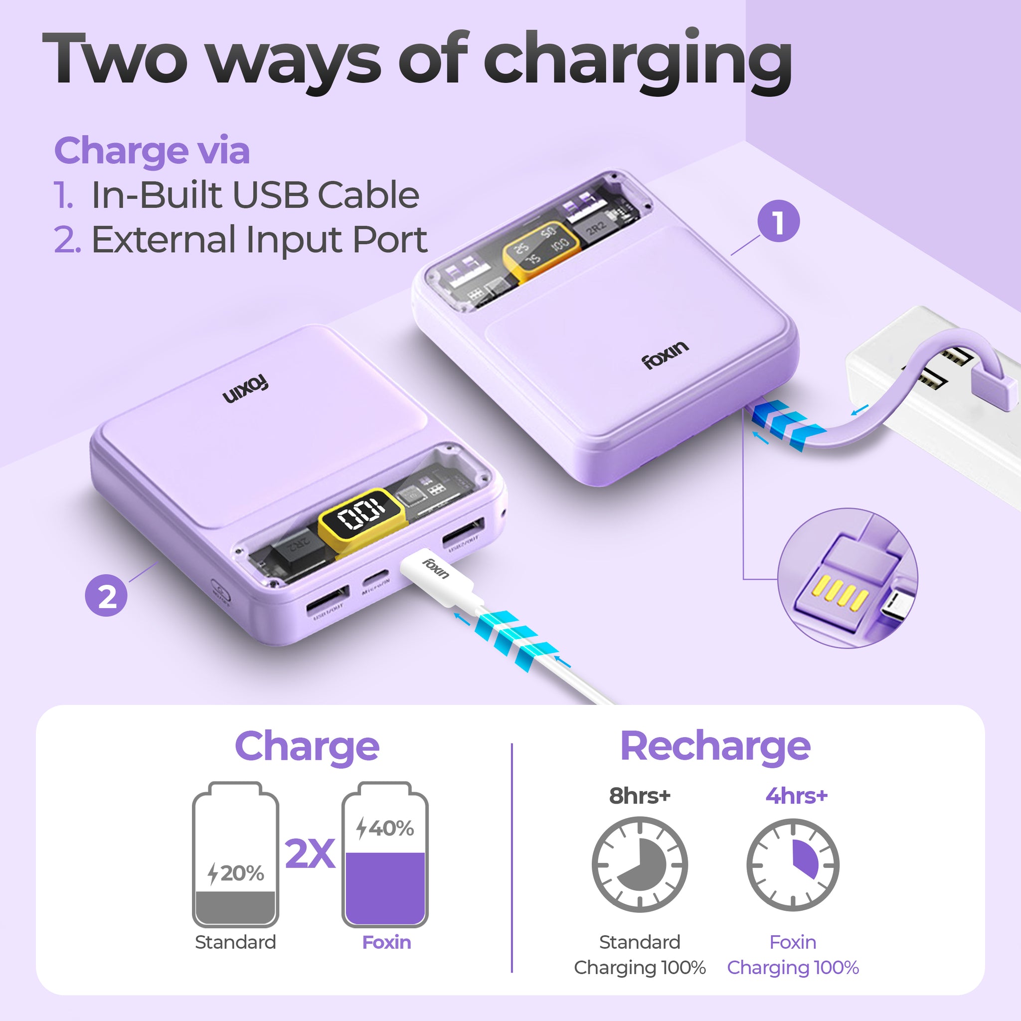 Foxin All-In-One 22.5W Power Bank - Foxin Brand Store